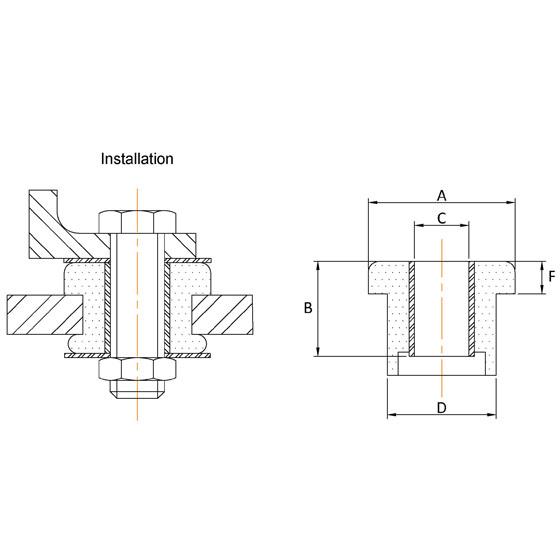 T Bush: AV Mounts Online